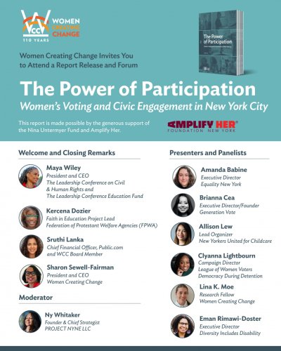 Women Creating Change