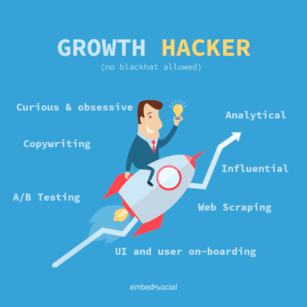 We are hiring Growth Hackers that will help us scale!