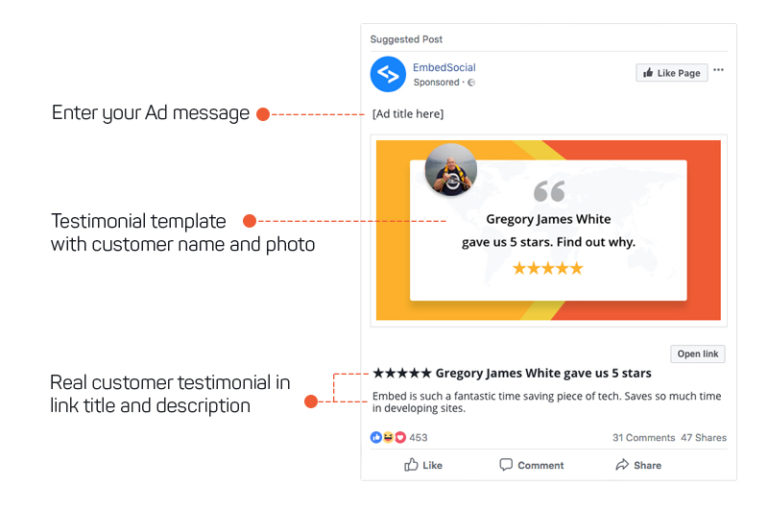 Turn Customer Testimonials Into Facebook Ads
