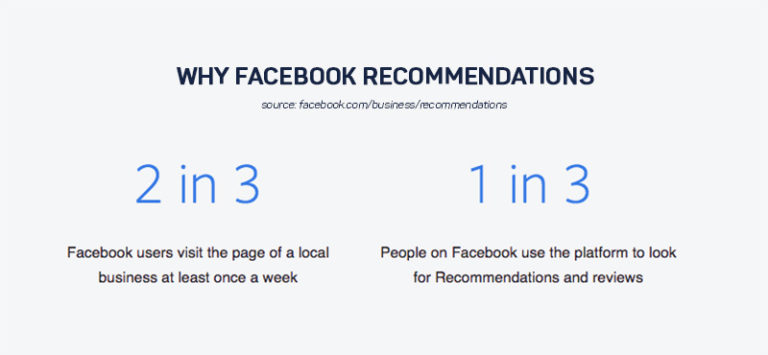 How to Leave Facebook Reviews With The New Facebook Recommendations