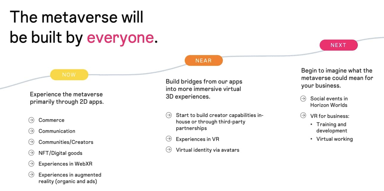 Top New Instagram Updates and Features in 2022 - EmbedSocial