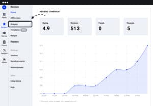 How to Get Google Star Ratings in Search Results?