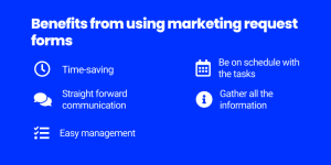 How to Create & Examples of Effective Marketing Request Forms