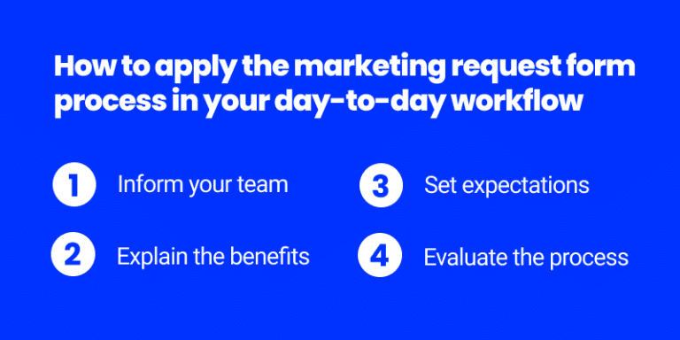 How to Create & Examples of Effective Marketing Request Forms