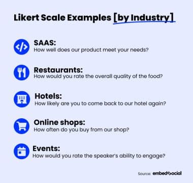 25 Likert Scale Examples to Add to Your Survey - EmbedSocial