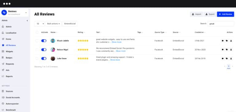 What is Review Management? Understanding Its Impact on Brands