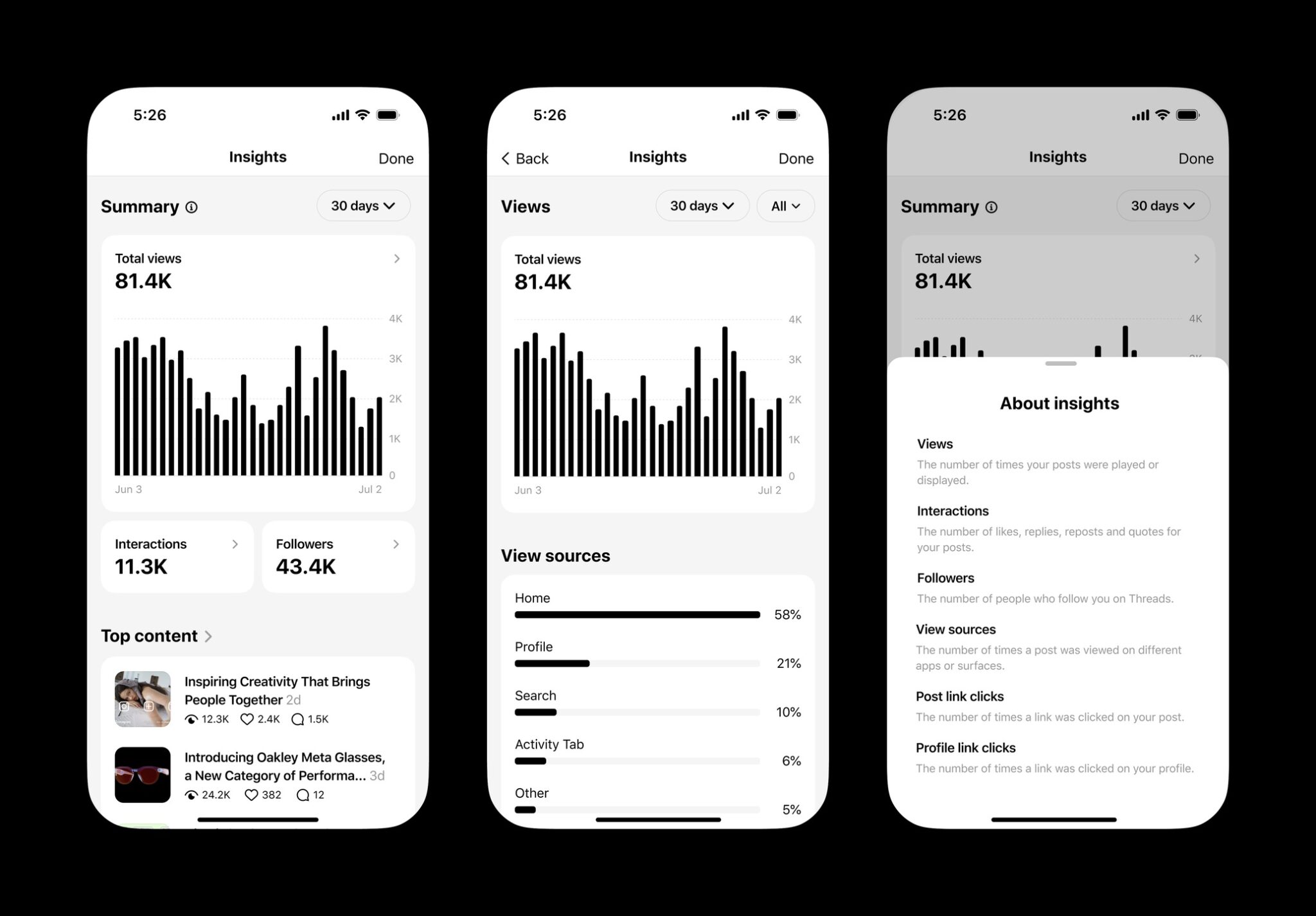 Unveiling the Latest Threads App Updates for 2025 | EmbedSocial