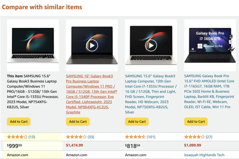 How UGC Impacts Consumer Decision-Making Process? + Examples