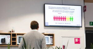 20 Digital Signage Examples That Are Redefining Engagement | EmbedSocial