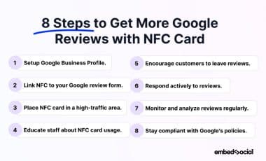 Maximizing Google Reviews with NFC Card: A Step-by-Step Guide - EmbedSocial