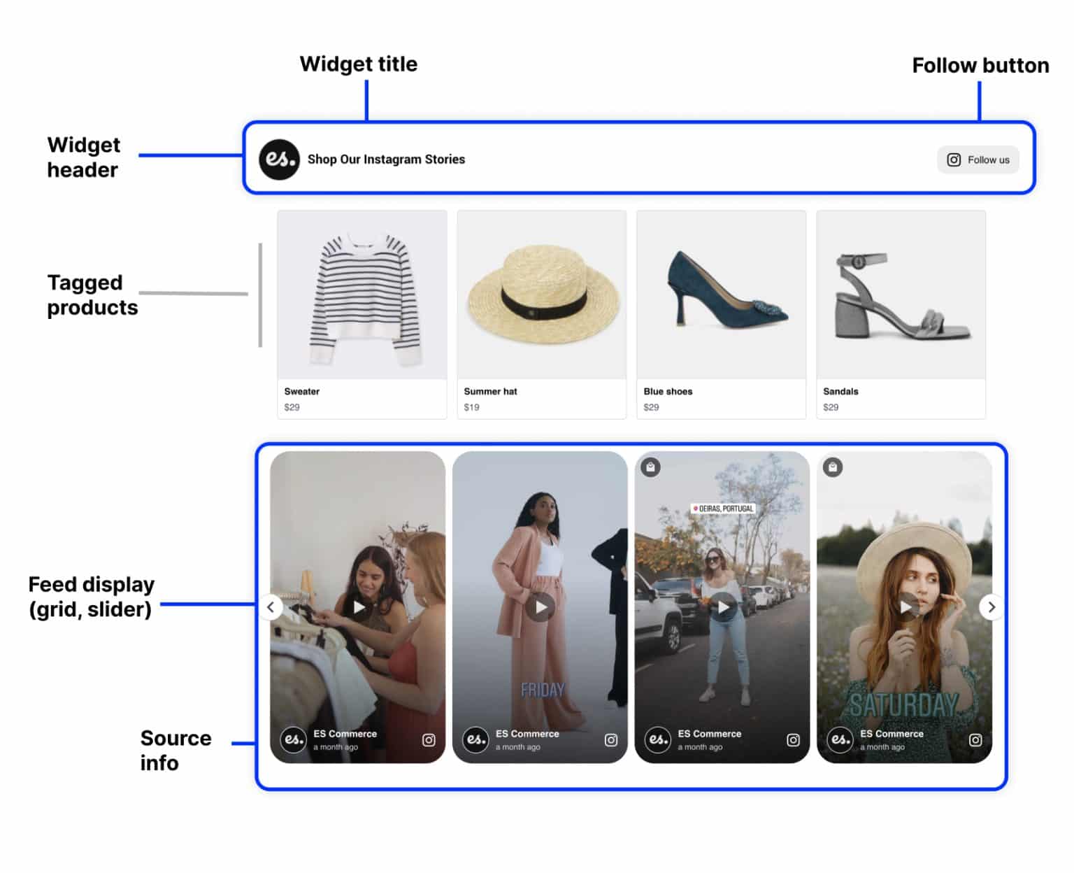 Top 10 Instagram Widgets to Embed On Your Website in 2025 - EmbedSocial Top 10 Instagram Widgets to Embed On Your Website in 2025 - EmbedSocial