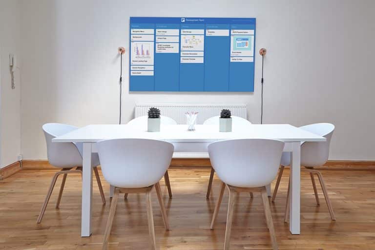 How to Create a Digital Bulletin Board to Keep Your Team Updated ...