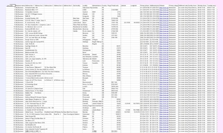 How to Edit Google Business Profiles in Bulk [2026 Guide] | EmbedSocial