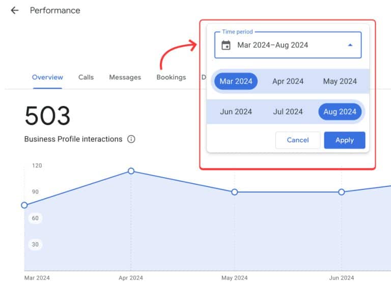 How to Use Google Business Profile Insights? Step By Step | EmbedSocial