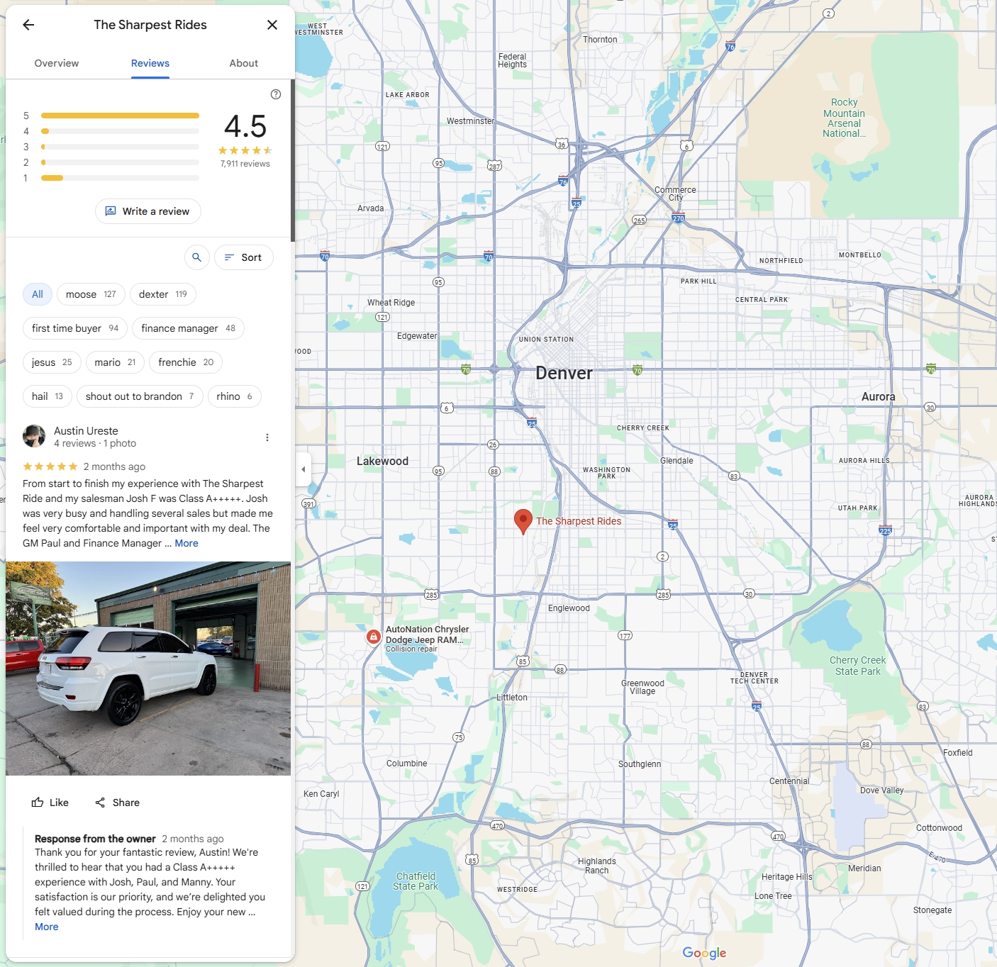 Why Car Reviews Matter for Your Sales in 2026 [Benefits & Best Practices]