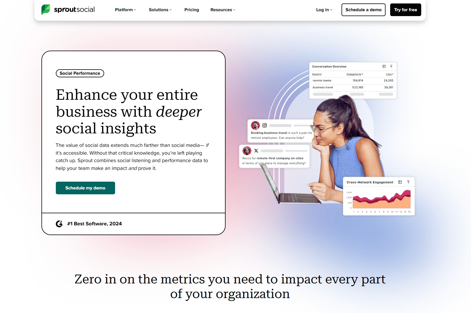 How To Analyze Brand Sentiment On Social Media At Scale 5 Examples Embedsocial
