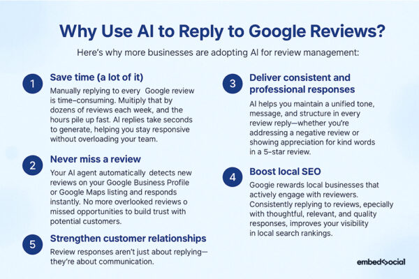 How to Reply to Google Reviews Using an AI Agent (and Save Hours ...